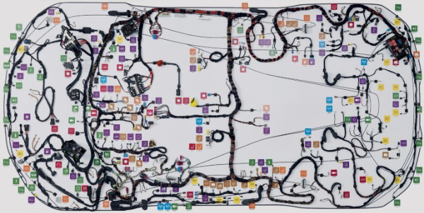The Evolutionary Path To Zonal E E Architecture